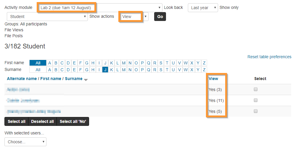 Day 2: Using Learning Analytics to Support Learning and Teaching – TELT ...